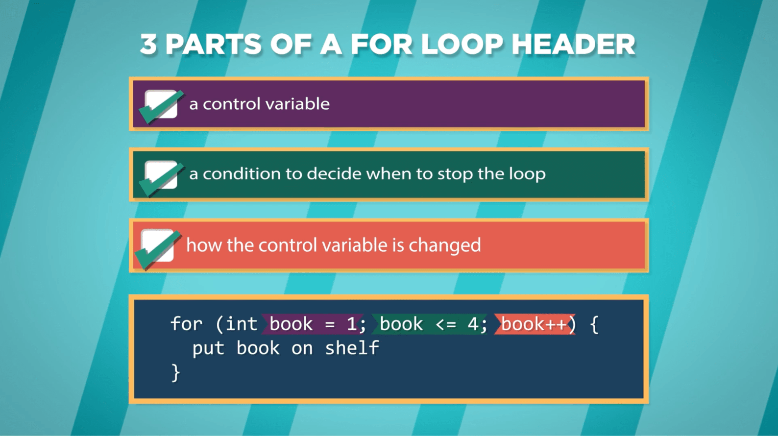 Learn Computer Science - Code.org